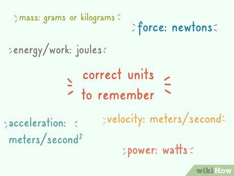 How To Do Well In Physics Steps With Pictures WikiHow