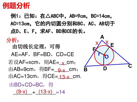 切线长与三角形的内切圆 Ppt Download