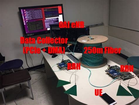 分散式gpgpu異質融合之全軟體雲端基地台 Future Tech Pavilion Futex