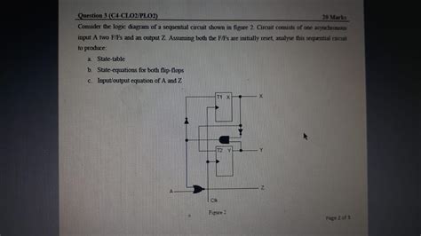 solved question 3 c4 clo2 plo2 20 marks consider the logic