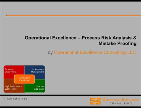 PPT Lean Six Sigma Process Risk Analysis FMEA 131 Slide PPT