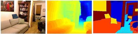 Nyu Depth数据集51cto博客nyu Depth Dataset