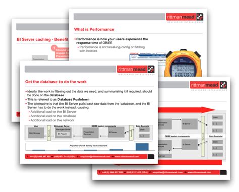 Introducing The Rittman Mead Obiee Performance Analytics Service