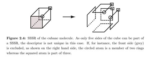 Terminology What Is A Molecules Smallest Set Of Smallest Rings