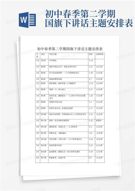 初中春季第二学期国旗下讲话主题安排表word模板下载编号qdrjakoy熊猫办公