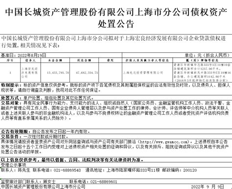 中国长城资产管理股份有限公司