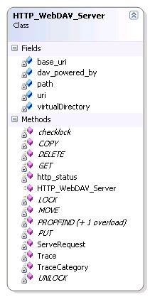 Using Net And Php To Create An Extensible Webdav Server Codeproject