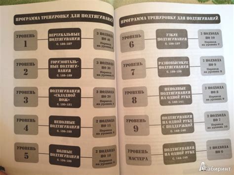 Иллюстрация 3 из 13 для Тренировочная зона. Секретная система ...