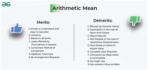 Arithmetic Mean Meaning Example Types Merits And Demerits