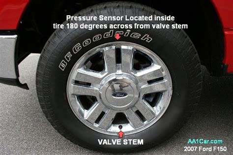 Ford F150 Tire Pressure Monitor System