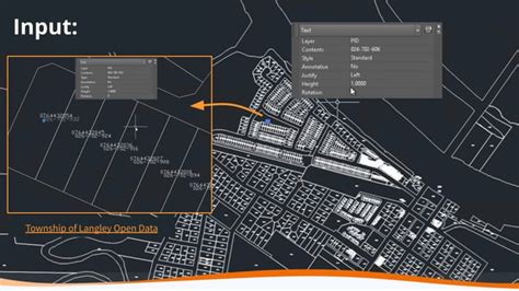 Bridging Between CAD GIS Ways To Automate Data Integration PPT
