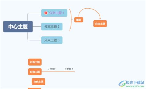 Xmind如何将思维导图导出为图片格式？ Xmind将思维导图导出为png图片格式的方法 极光下载站