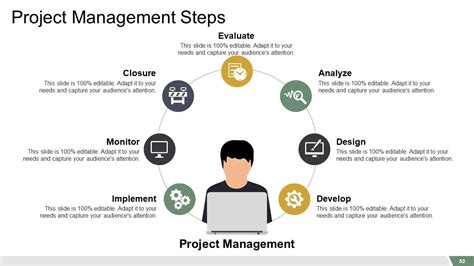 Top 10 Governance Slide Powerpoint Presentation Templates In 2025