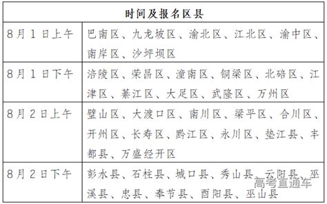 重庆2020年普通高考军队公安警察院校体检面试分数线及名单发布 高考直通车