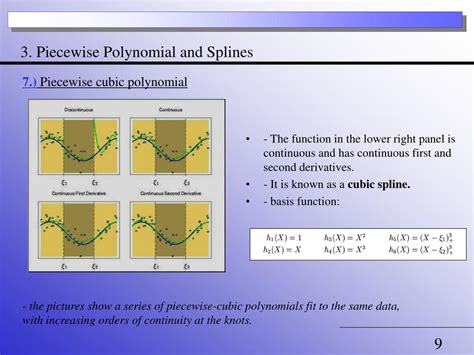 Ppt Splines And Applications Powerpoint Presentation Free Download