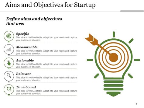 Purpose And Goals Goal Measure Ppt PowerPoint Presentation Complete Deck