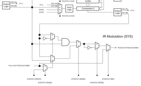 Msp430fr2433 Issues Outputting Signal With Ir Module Msp Low Power