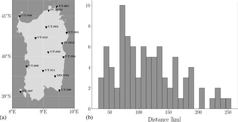 Figure 2 From On Seismic Ambient Noise Cross Correlation And Surface