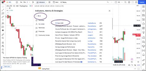 The Most Unknown But Powerful Hacks Related To Tradingview 8 Is