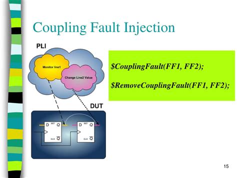 Ppt Hdlpli Test Toolbox Powerpoint Presentation Free Download Id