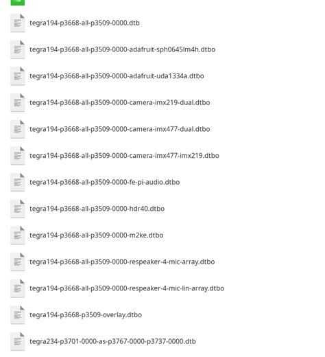 Nvidia Jetson Orin Nano Devkit Notes Hardware Tmpdir