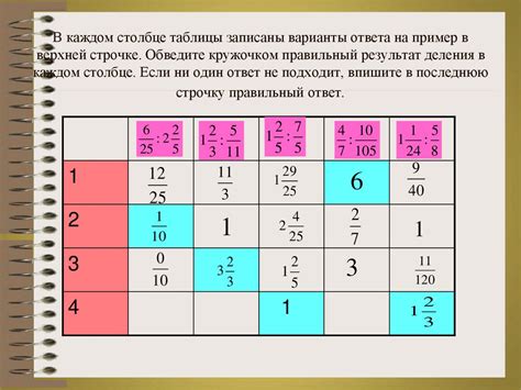 Деление обыкновенных дробей 6 класс Online Presentation