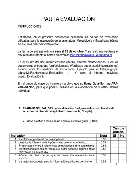 Pautas De Evaluación Pauta De Evaluacion Pauta EvaluaciÓn