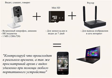 Мини камера wifi a9 1080p инструкция - Все инструкции и руководства по ...