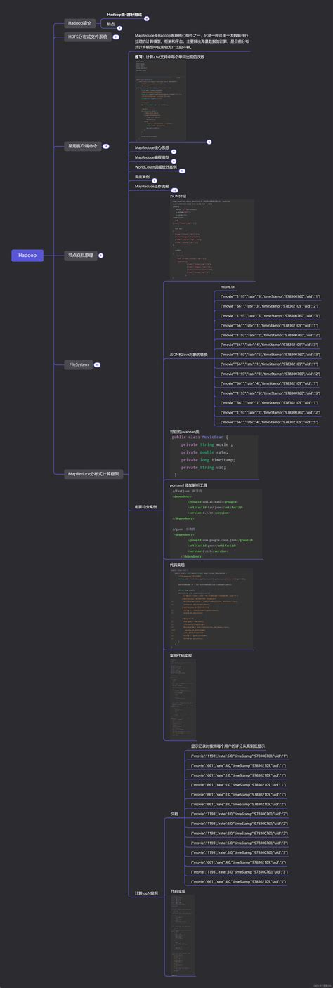 hadoop05 csdn博客