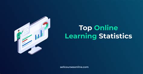 45 Top Fiverr Statistics In 2023 Buyers Revenue More