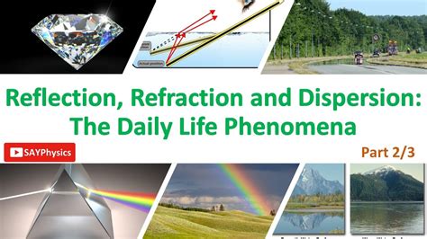Diffraction Examples In Everyday Life
