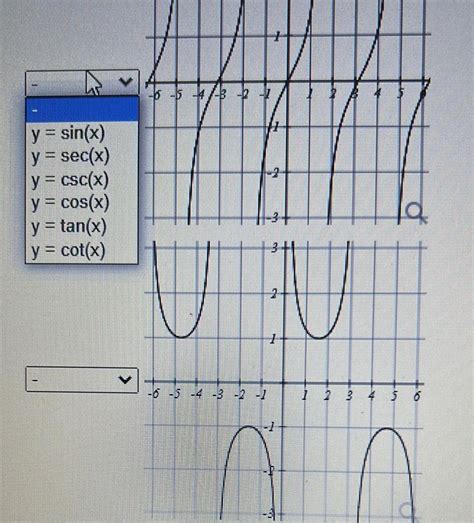 [answered] K Y Sin X Y Sec X Y Csc X Y Cos X Y Tan X Y Cot X Hu 1 6 5 4