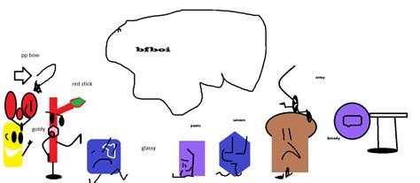 Bfboi Explosive Objects Wiki Fandom