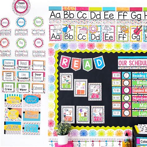 Editable Confetti Rainbow Classroom Rules Posters Confetti Rainbow
