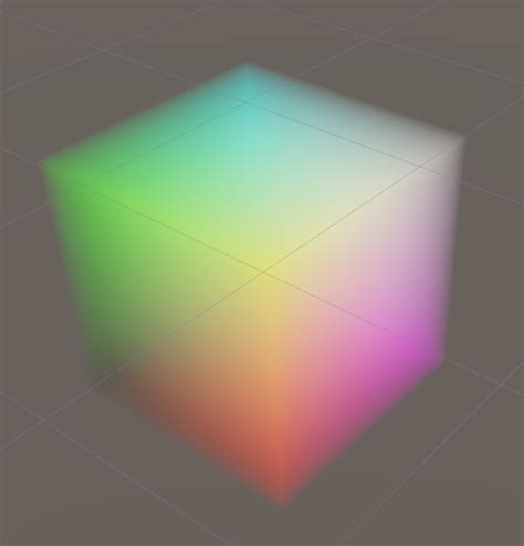 3d テクスチャ Unity マニュアル