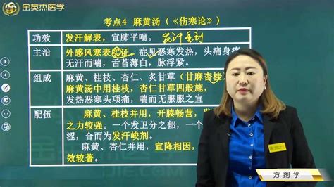 中医知识04方剂学03麻黄汤外感风寒实证桂枝汤外感风寒虚证 教育 职业教育 好看视频