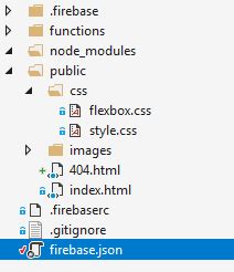 Assets Images Not Being Served Issue Angular Angular Cli GitHub