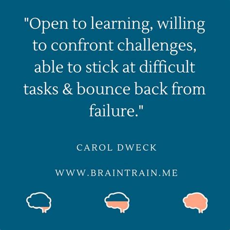 Growth Mindset Quote