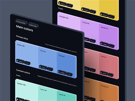 Documentation Designs Themes Templates And Downloadable Graphic
