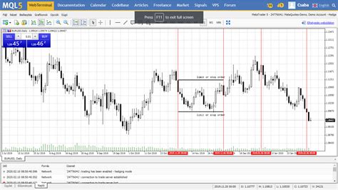 Monthly Range Trading Expert An Order To Develop The Trading Robot At MQL Community Freelance