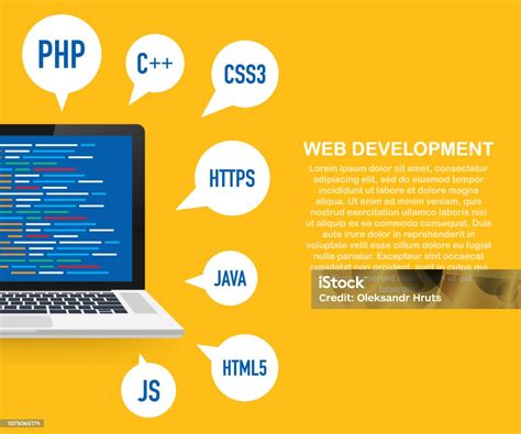 Pemrograman Konsep Pengembangan Web Kode Di Laptop Layar Ilustrasi