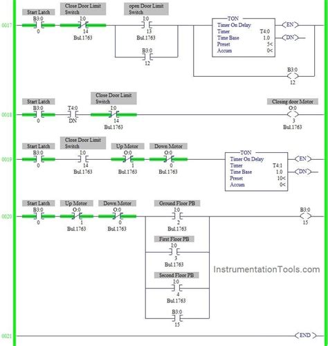 Elevator PLC Ladder Logic Programming InstrumentationTools Basic Electrical Engineering