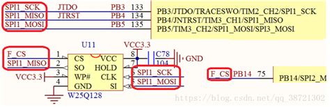 Stm32部分知识之spi原理与配置stm32hal库spi配置 Csdn博客 Stm32部分知识之spi原理与配置stm32hal库spi配置 Csdn博客