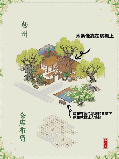 6城仓库布局干货 为仓库布局秃头的姐妹必看篇 江南百景图 3楼猫