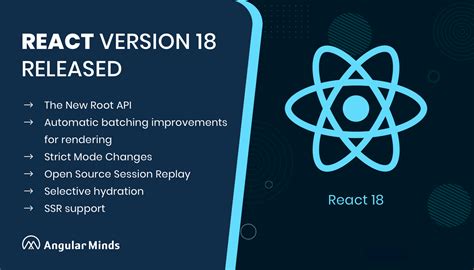 React Hydration