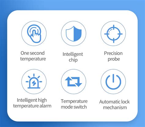 Welcome To Shoptheprotector Infrared Thermometer