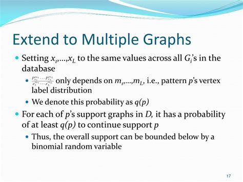 Ppt Mining Graph Patterns Efficiently Via Randomized Summaries Powerpoint Presentation Id