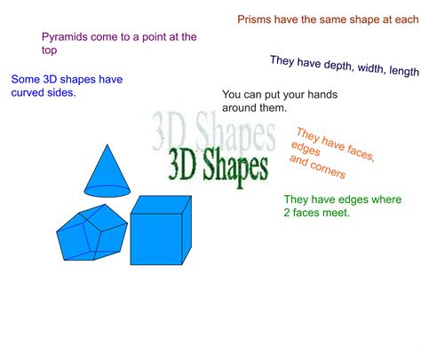 Maths Reflections Book Ppt