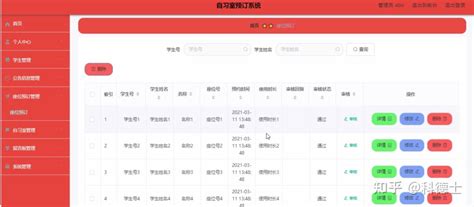基于springboot的“自习室预订系统”的设计与实现（源码数据库文档ppt 知乎