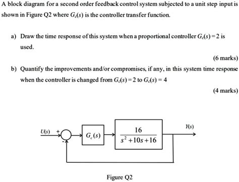 Solved A Block Diagram For A Second Order Feedback Control System